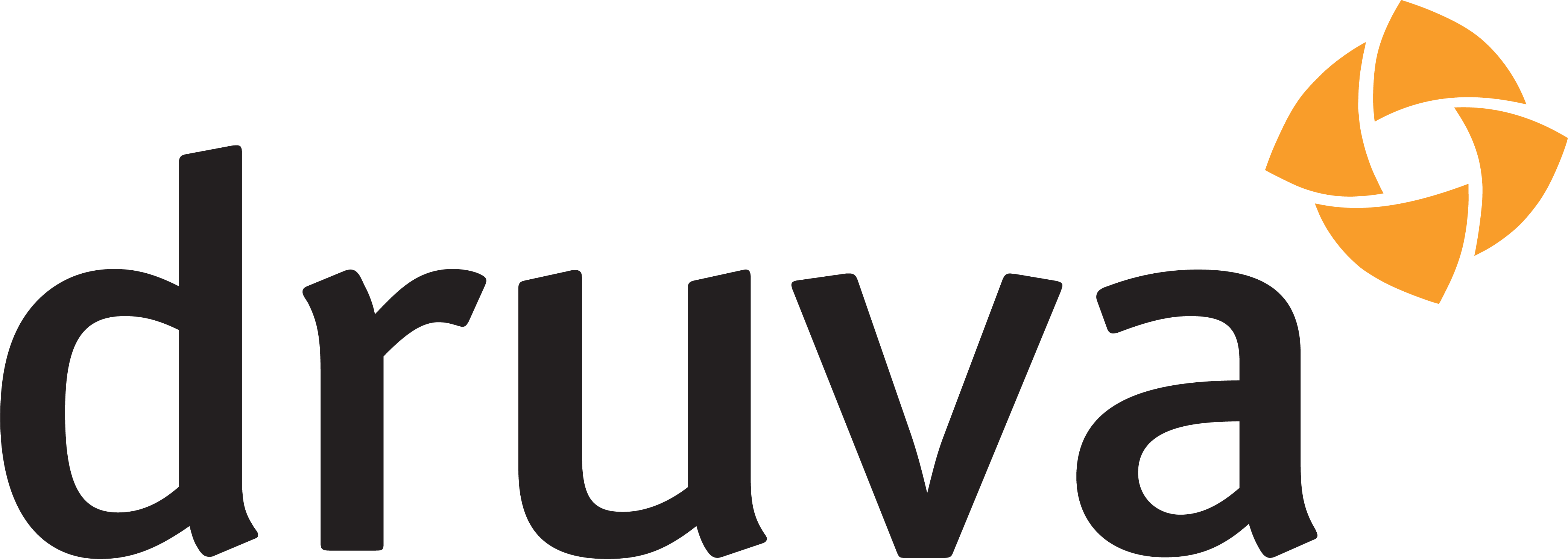 Access Manager